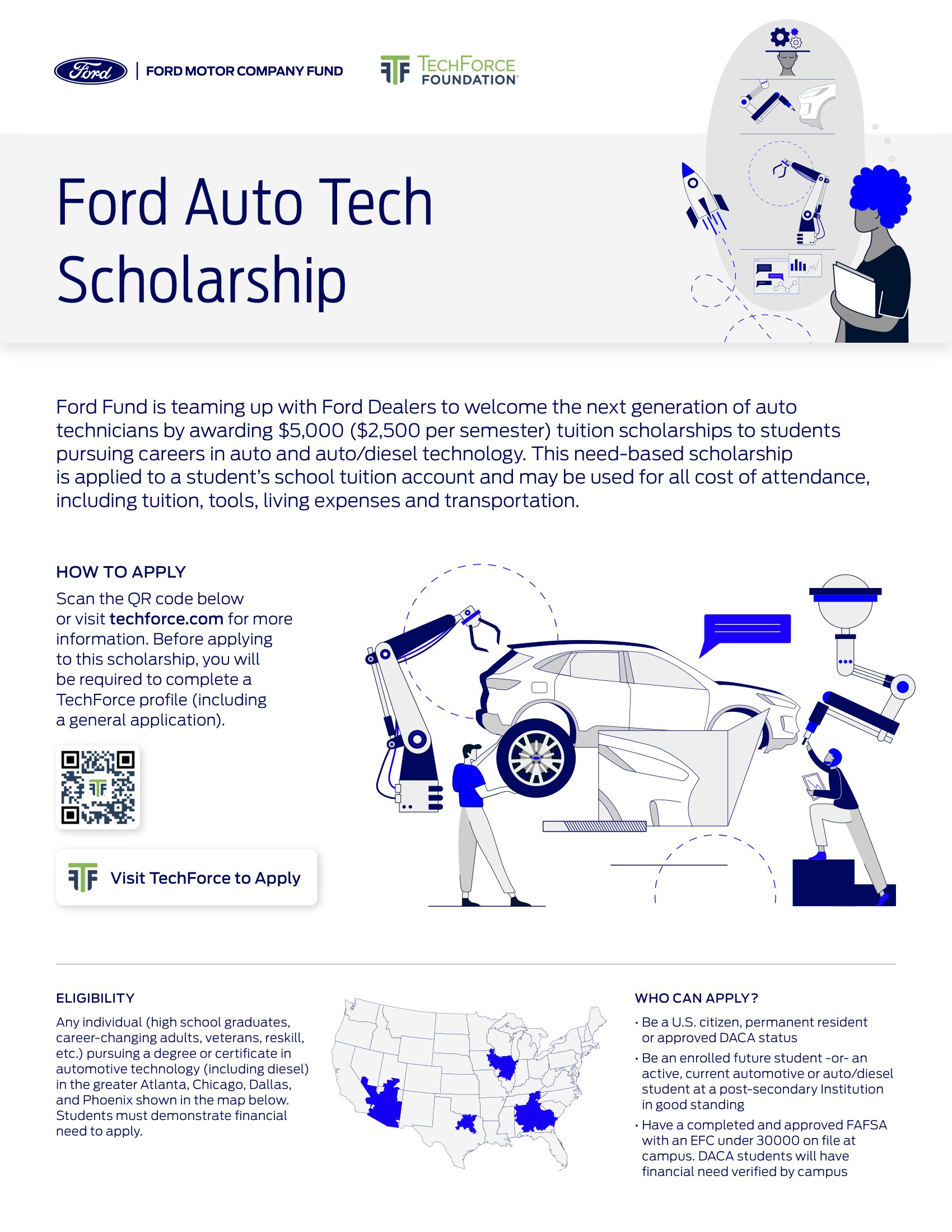 New Ford Tech